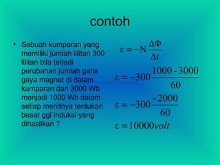 Induksi Elektromagnetik | PPT