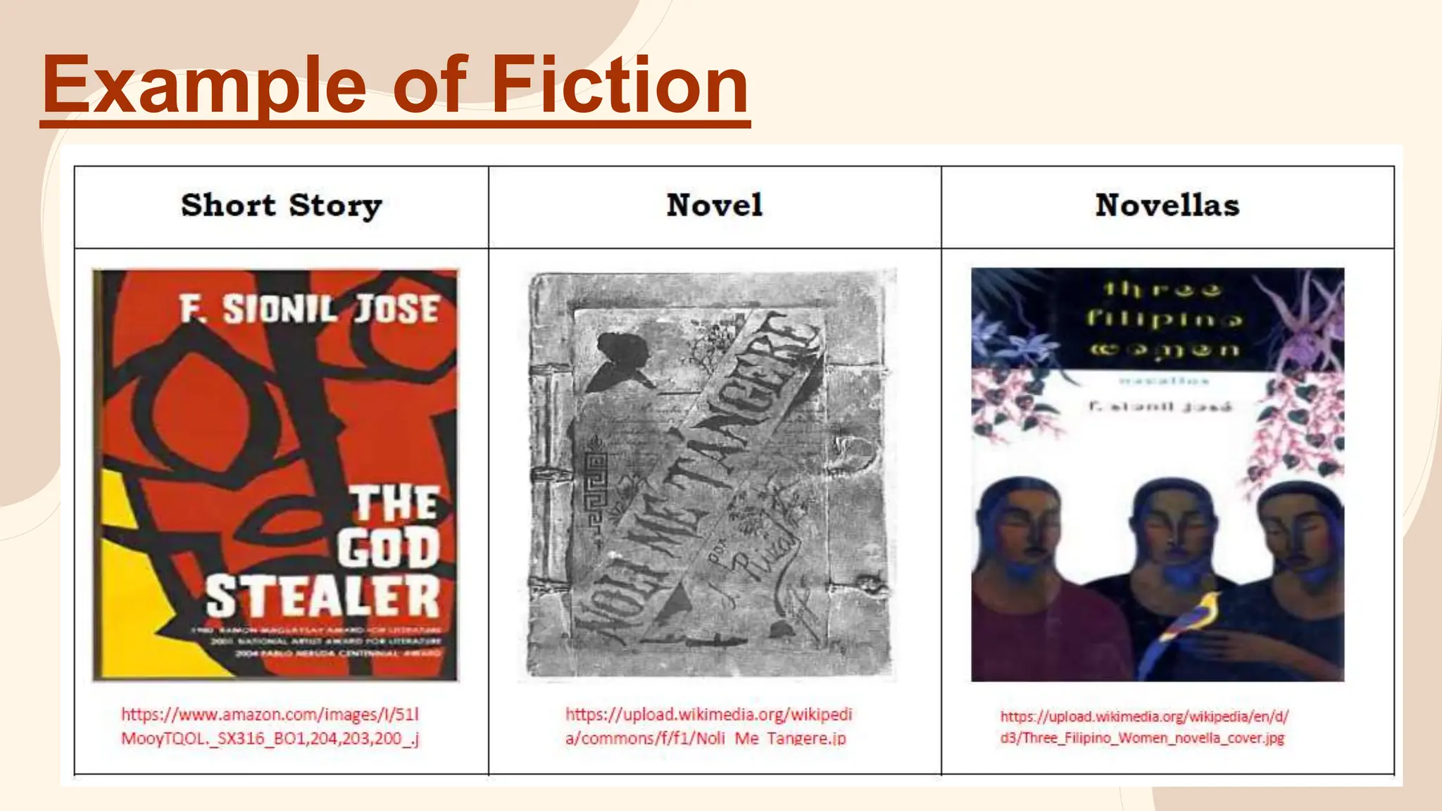 21st Century Literature-Inferring Literary Meaning based on Usage .pptx