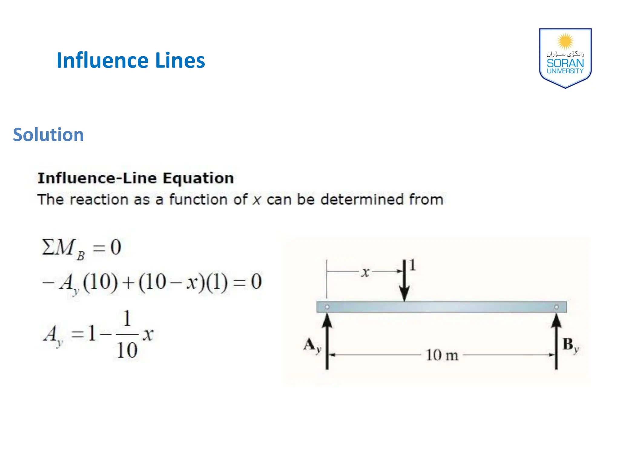 6-Influence lines for statically Determinate structures.pdf