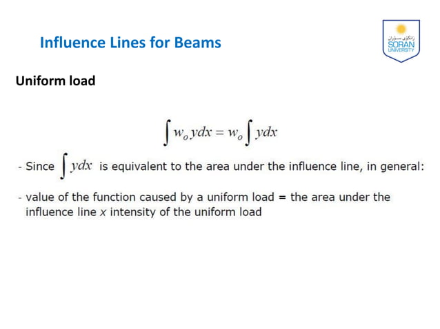 6-Influence lines for statically Determinate structures.pdf