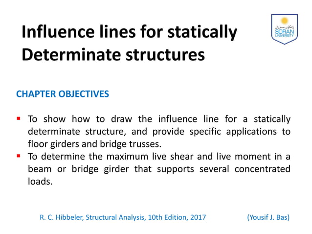 6-Influence lines for statically Determinate structures.pdf
