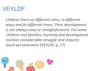6-Integrated-Teaching-and-Learning-Approaches-PowerPoint.pptx