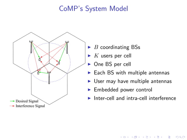 6 Interference Management In Mimo Multicell Ppt