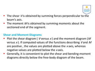 6- Internal Forces.pdf | Physics | Science