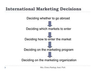 6. International Marketing, Market Selection, Modes of Entry in ...