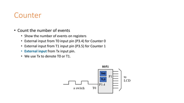 6-Interrupts Programming-27-03-2024.pptx