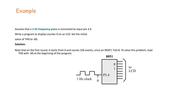 6-Interrupts Programming-27-03-2024.pptx