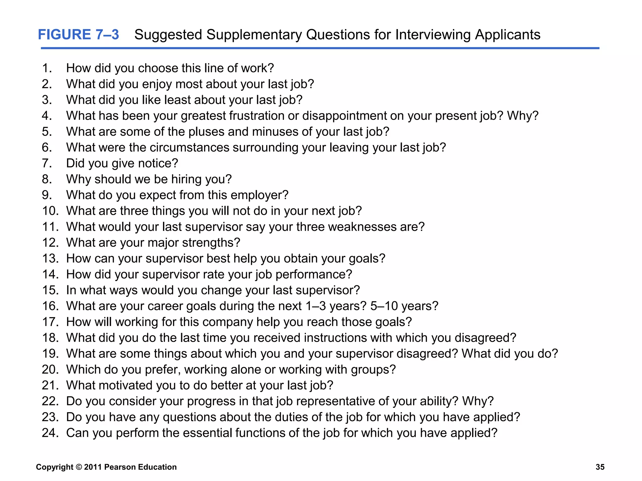 interviewing candidates-HRM | PPTX