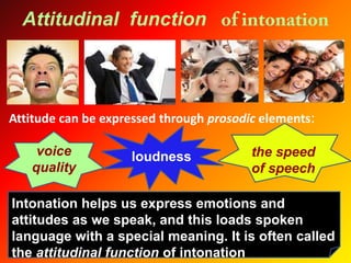 6. intonation | PPTX | Music | Entertainment