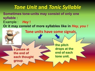 6. intonation | PPTX | Music | Entertainment