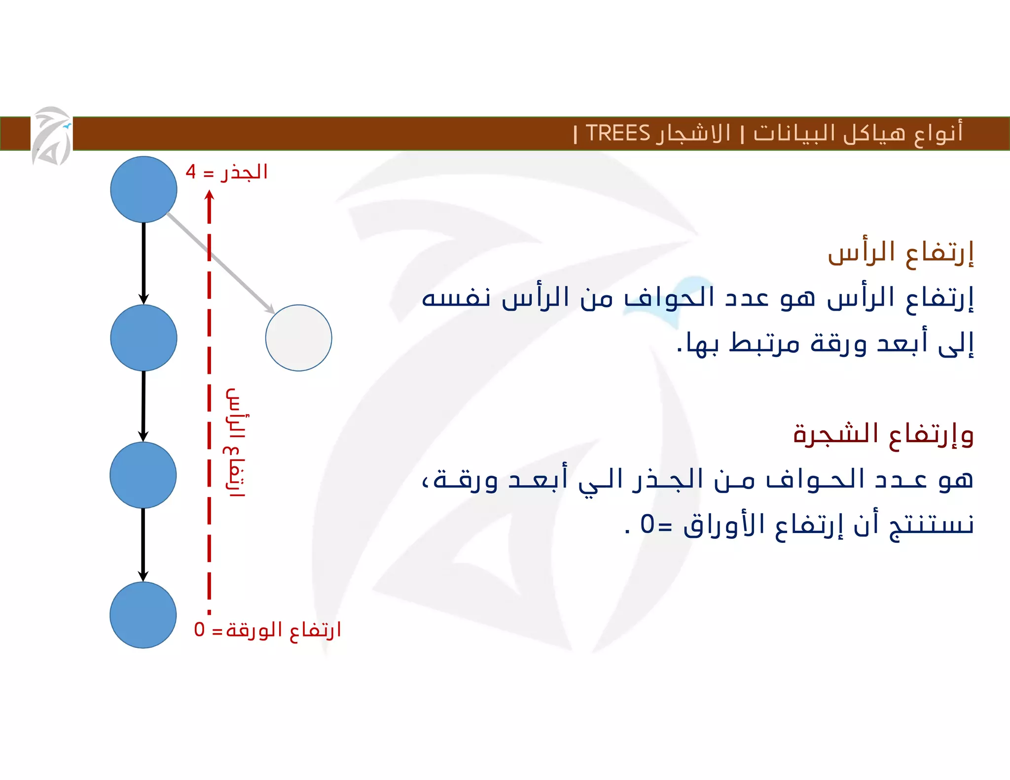 introduction to ds - trees | PDF