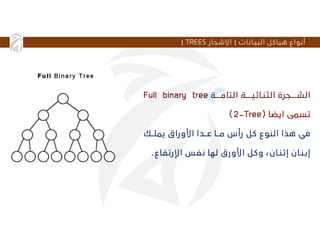 introduction to ds - trees | PPT