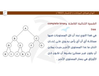 introduction to ds - trees | PPT