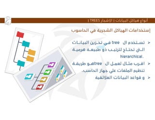 introduction to ds - trees | PPT