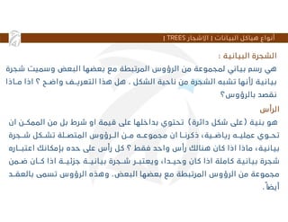 introduction to ds - trees | PDF