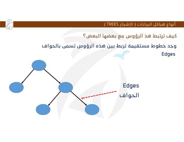 introduction to ds - trees | PDF