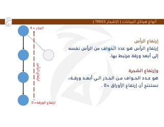introduction to ds - trees | PDF