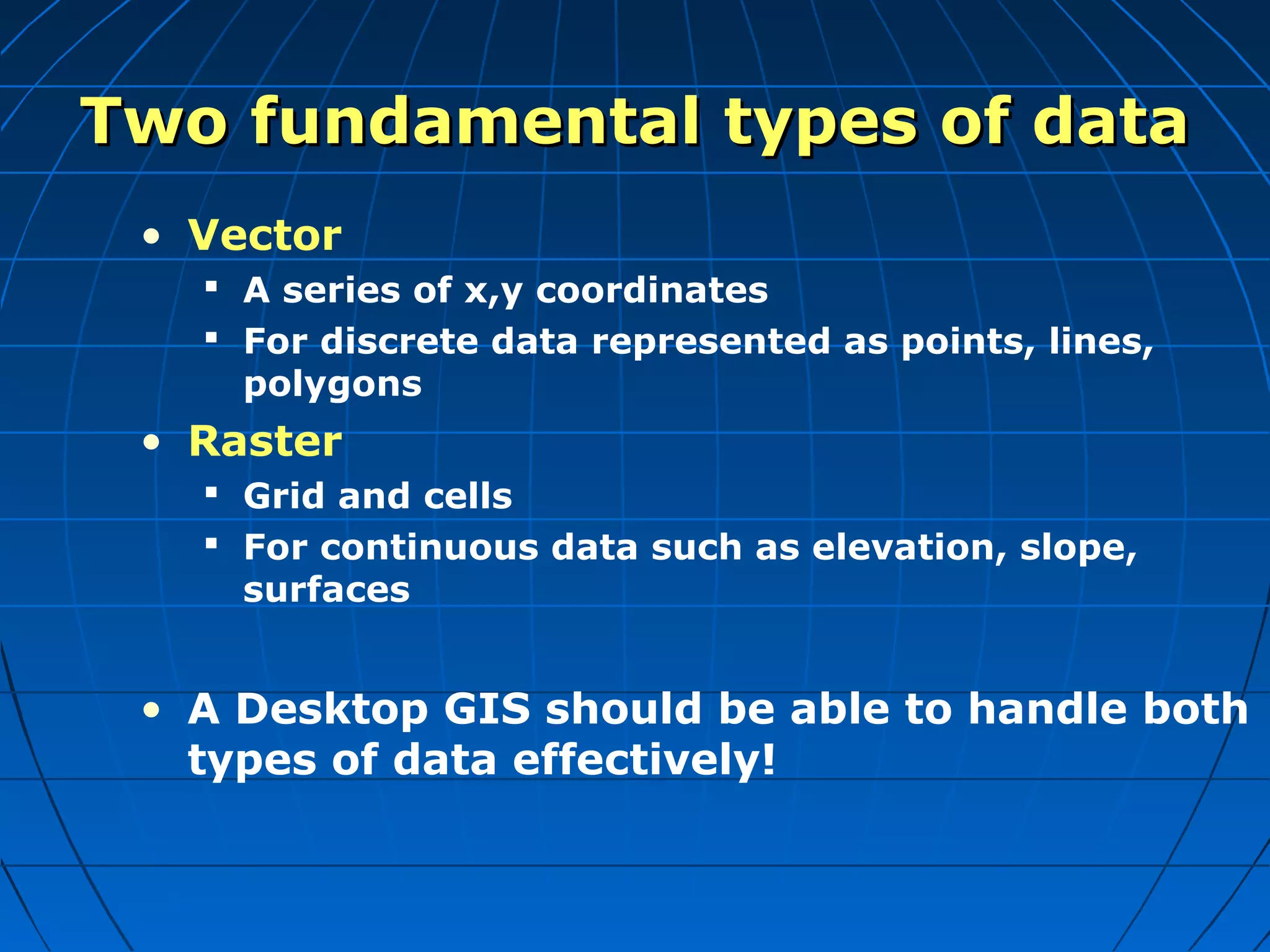 Introduction of GIS & Remote Sensing (RS) | PPT