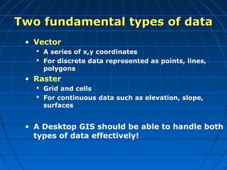 Introduction of GIS & Remote Sensing (RS) | PPT