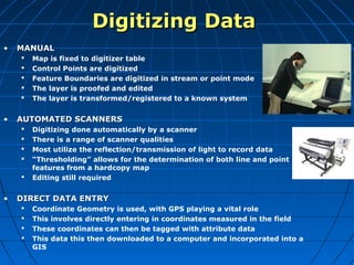 Introduction of GIS & Remote Sensing (RS) | PPT