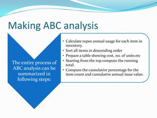 6. inventory management | PPTX