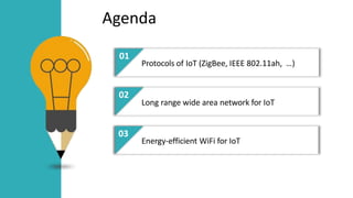 6-IoT protocol.pptx