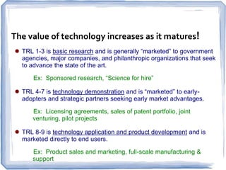 IP, licensing, & technology valuation | PPTX