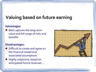 IP, licensing, & technology valuation | PPTX