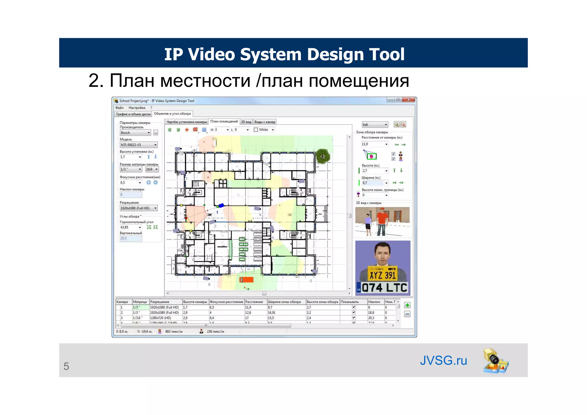 6 ip video design tool | PDF