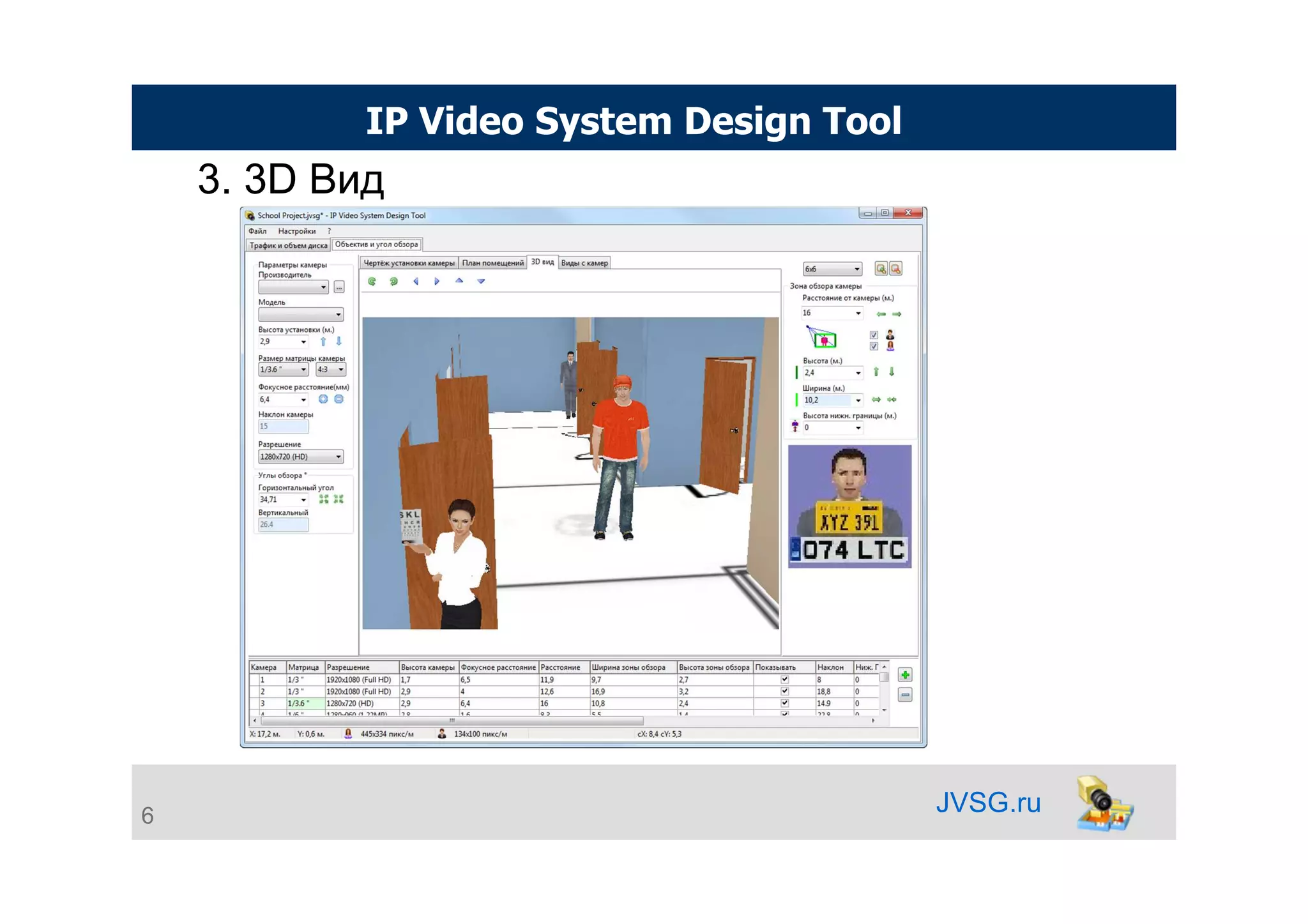 6 ip video design tool | PDF