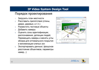 6 ip video design tool | PPT