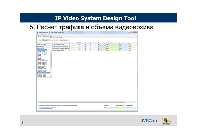 6 ip video design tool | PPT