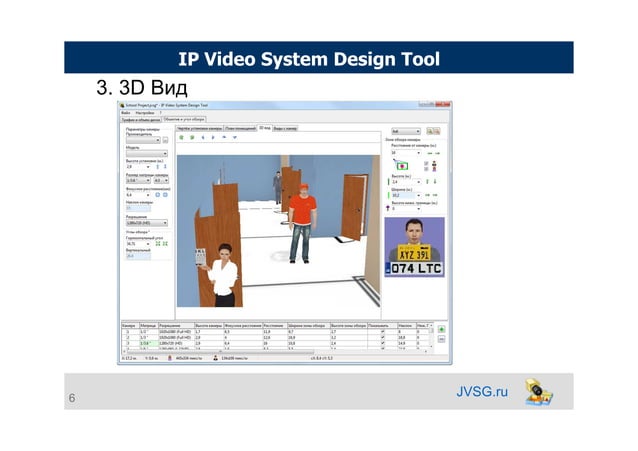 6 ip video design tool | PPT
