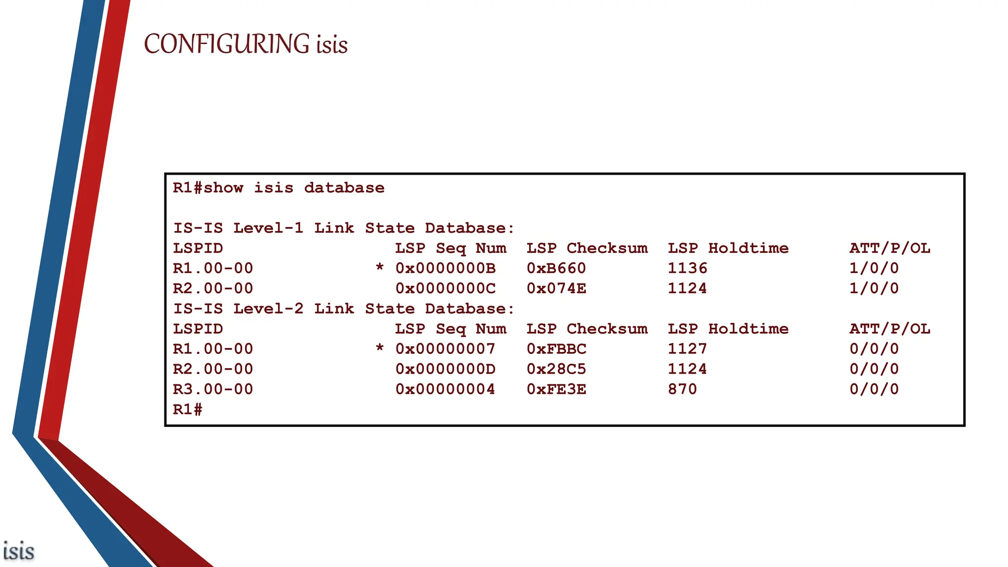 ISIS Routing Protocol for Network Engineers.pptx | Computer Networking | Computing