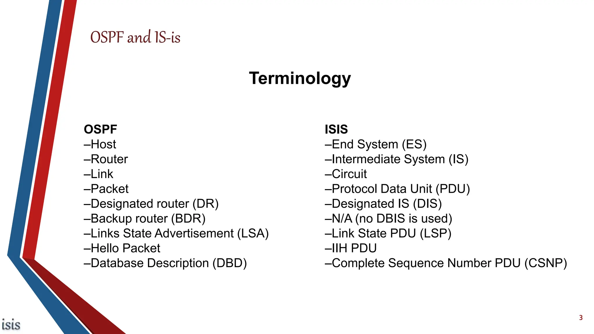 Isis Routing Protocol For Network Engineerspptx Computer Networking
