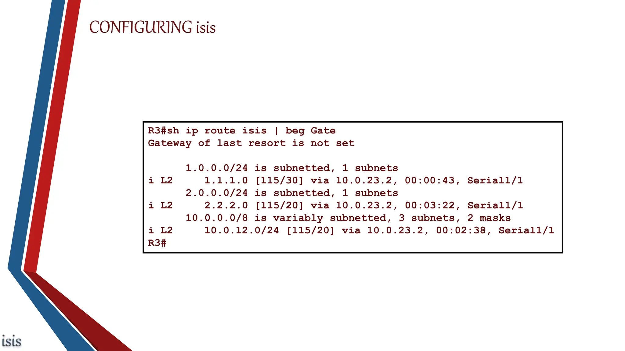ISIS Routing Protocol for Network Engineers.pptx