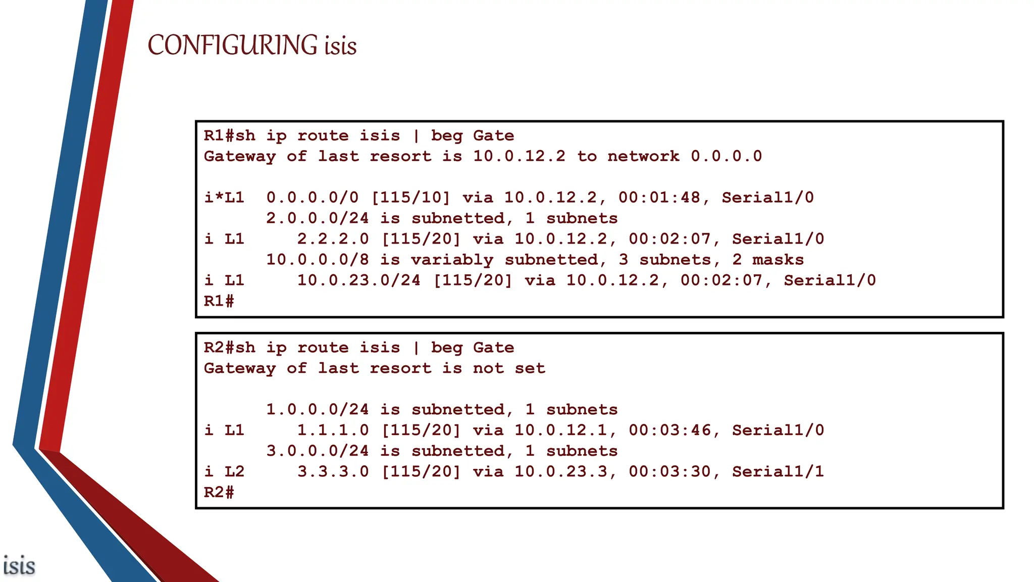 Isis Routing Protocol For Network Engineers Pptx