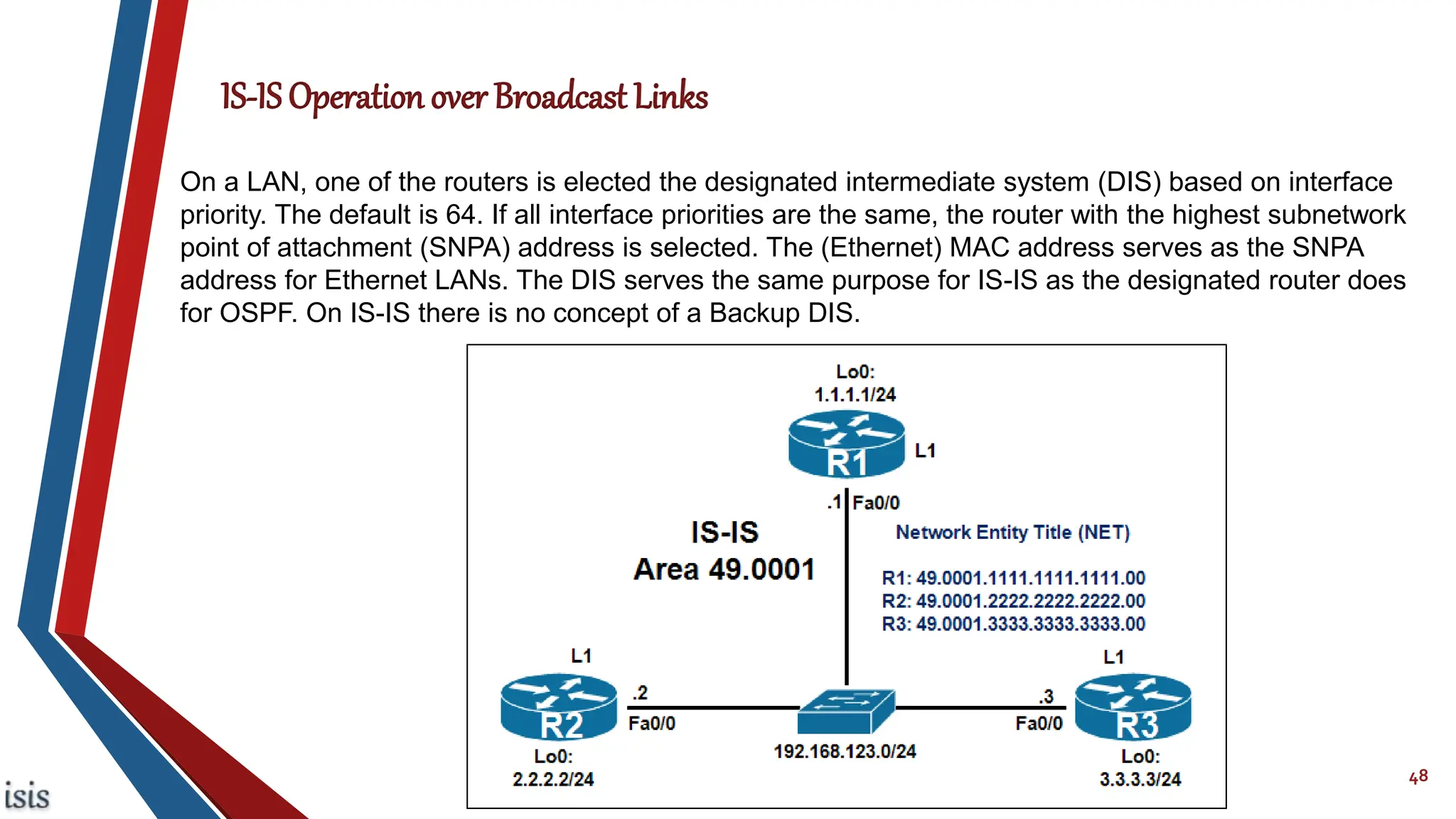 Isis Routing Protocol For Network Engineerspptx Computer Networking