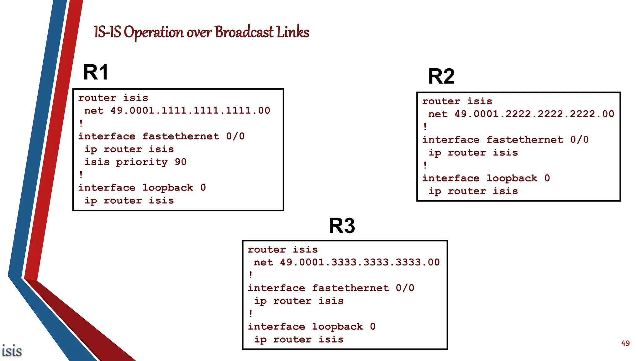 ISIS Routing Protocol for Network Engineers.pptx | Computer Networking | Computing