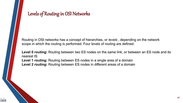 Isis Routing Protocol For Network Engineerspptx Computer Networking