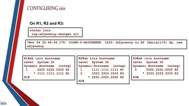 Isis Routing Protocol For Network Engineerspptx Computer Networking