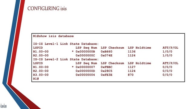 ISIS Routing Protocol for Network Engineers.pptx | Computer Networking ...