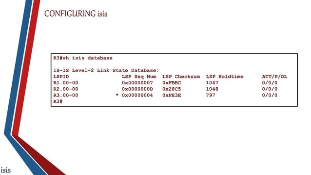 ISIS Routing Protocol for Network Engineers.pptx | Computer Networking ...