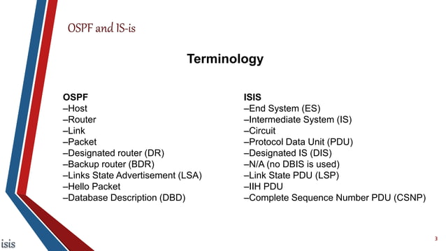 ISIS Routing Protocol for Network Engineers.pptx | Computer Networking ...