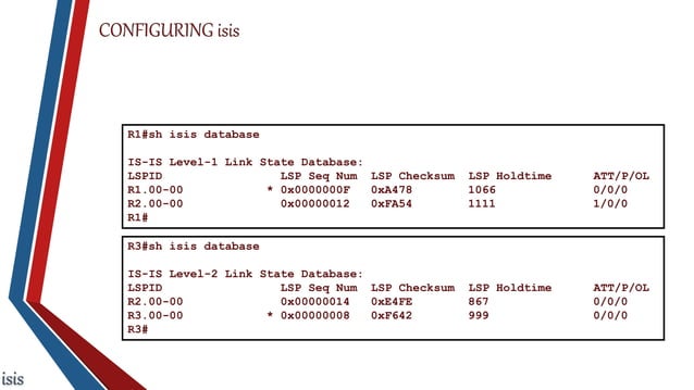 ISIS Routing Protocol for Network Engineers.pptx | Computer Networking ...