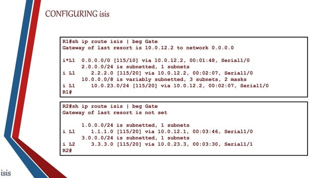 ISIS Routing Protocol for Network Engineers.pptx | Computer Networking | Computing