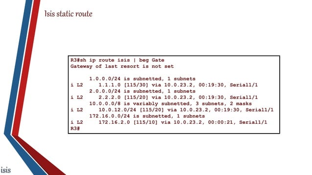 ISIS Routing Protocol for Network Engineers.pptx | Computer Networking ...