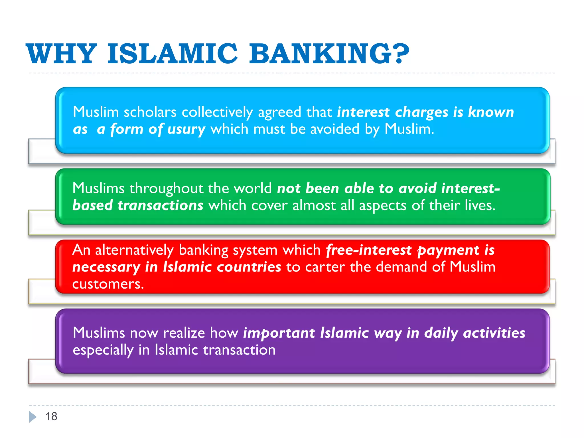 chpter 6 islamic banking 1 | PDF