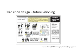 Computational Models in Systemic Design | PPT