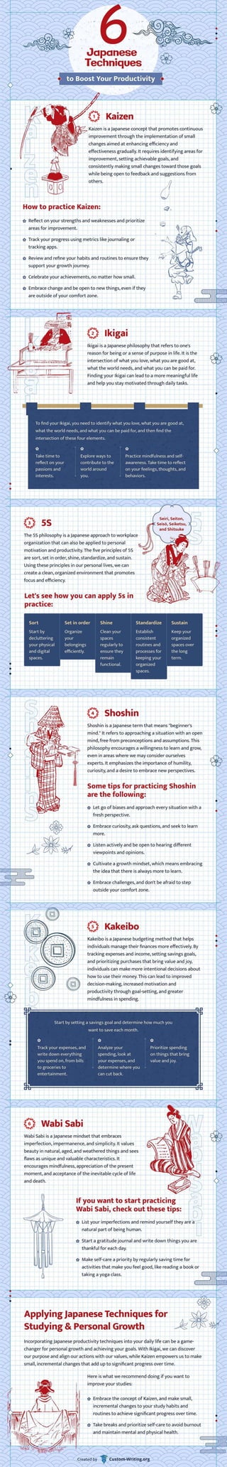 The Art of Japanese Productivity: Unveiling Timeless Techniques for ...